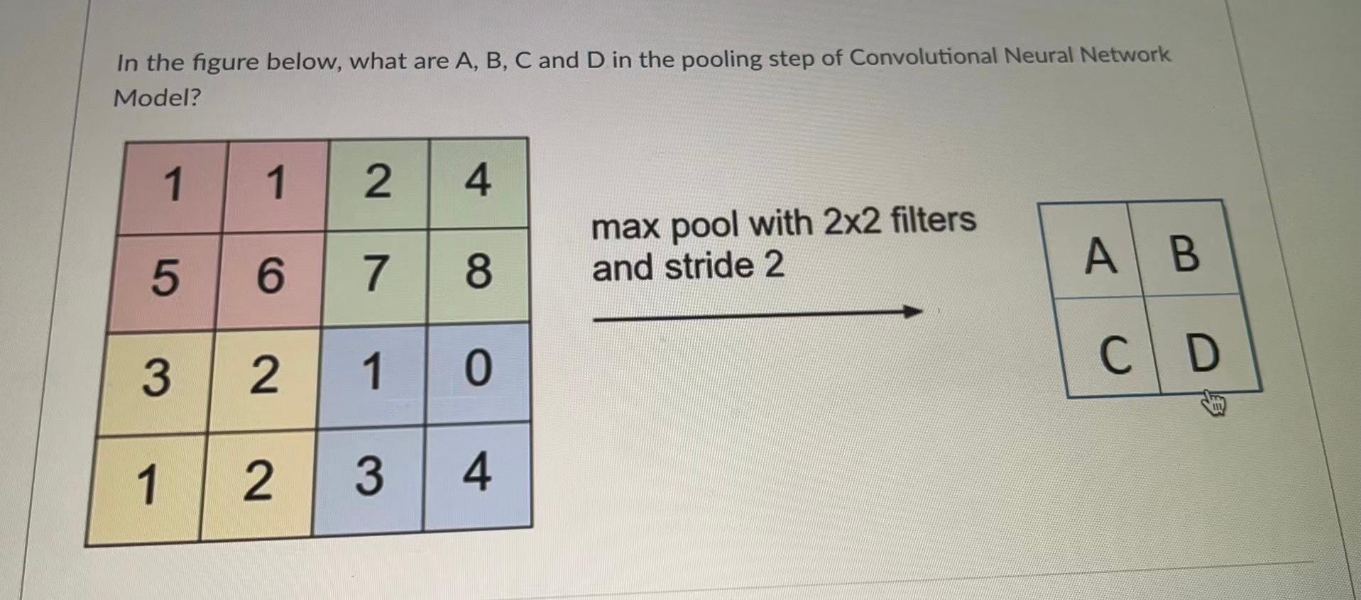 Solved In the figure below, what are A, B, C and D in the | Chegg.com