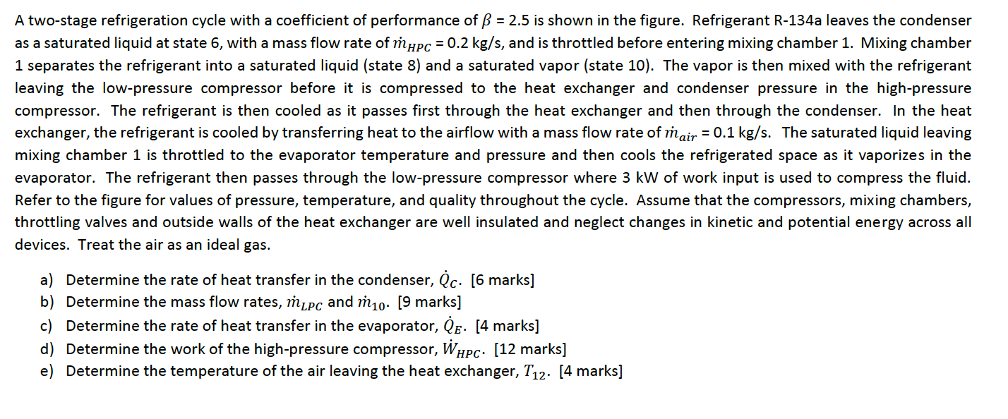 Solved A two-stage refrigeration cycle with a coefficient of | Chegg.com