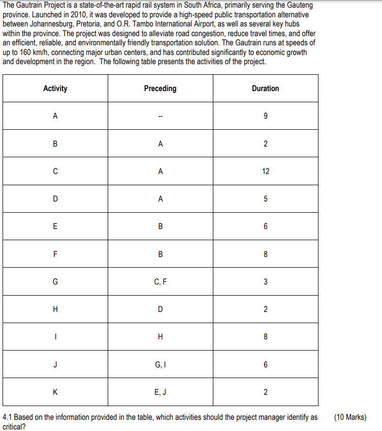 Solved The Gautrain Project is a state-of-the-art rapid rail | Chegg.com