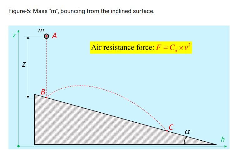 Solved use MATLAB CODE with answer for this During the | Chegg.com