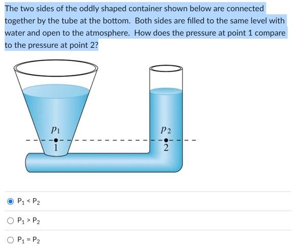 Solved The two sides of the oddly shaped container shown | Chegg.com