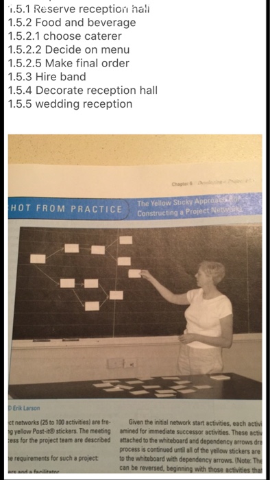 Solved Question: Here is a partial work breakdown structure | Chegg.com