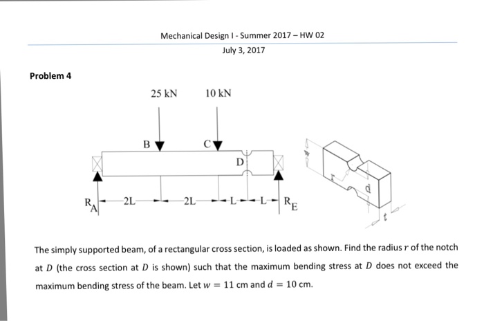 Solved The simply supported beam, of a rectangular cross | Chegg.com