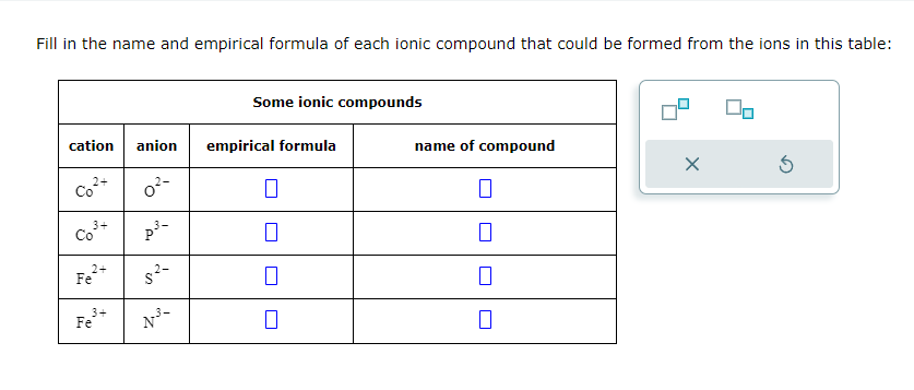 Solved Fill in the name and empirical formula of each ionic | Chegg.com