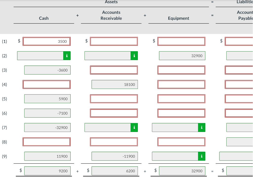 Solved Sheridan Company entered into these transactions | Chegg.com