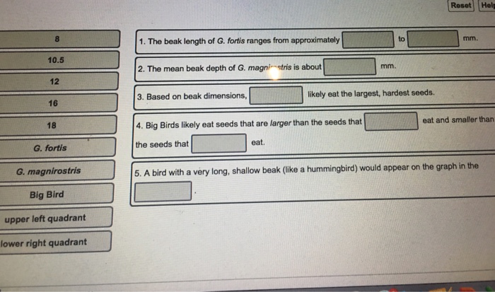 Solved Roset Hol ー to[ 1. The beak length of G. fortis | Chegg.com