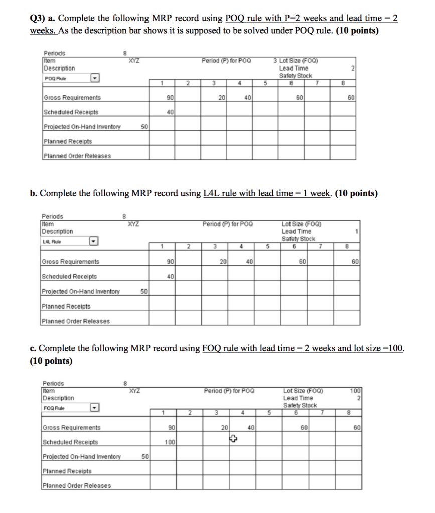 Q3) a. Complete the following MRP record using POQ | Chegg.com