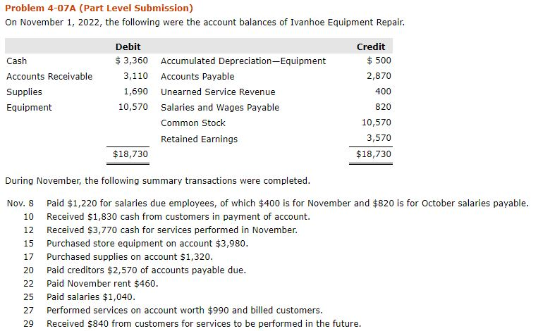 Solved Problem 4-07A (Part Level Submission) On November 1, | Chegg.com