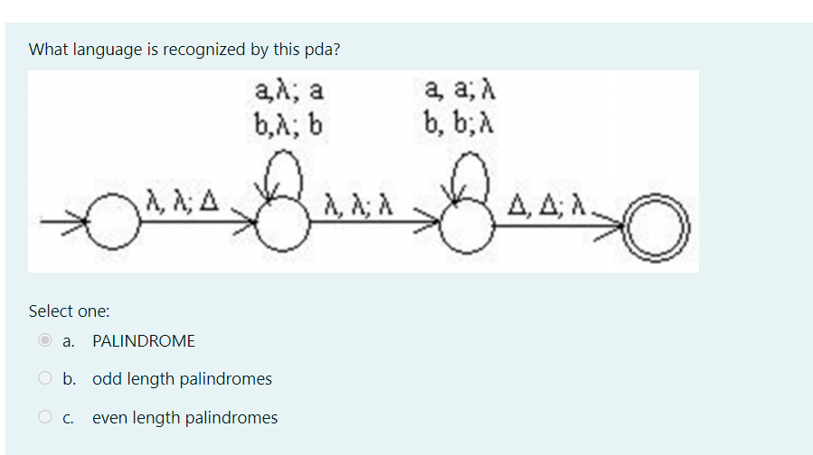 Solved What language is recognized by this pda? al, a аа; Х | Chegg.com