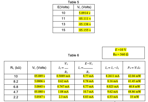 2. Calculate and record the current values I in table | Chegg.com