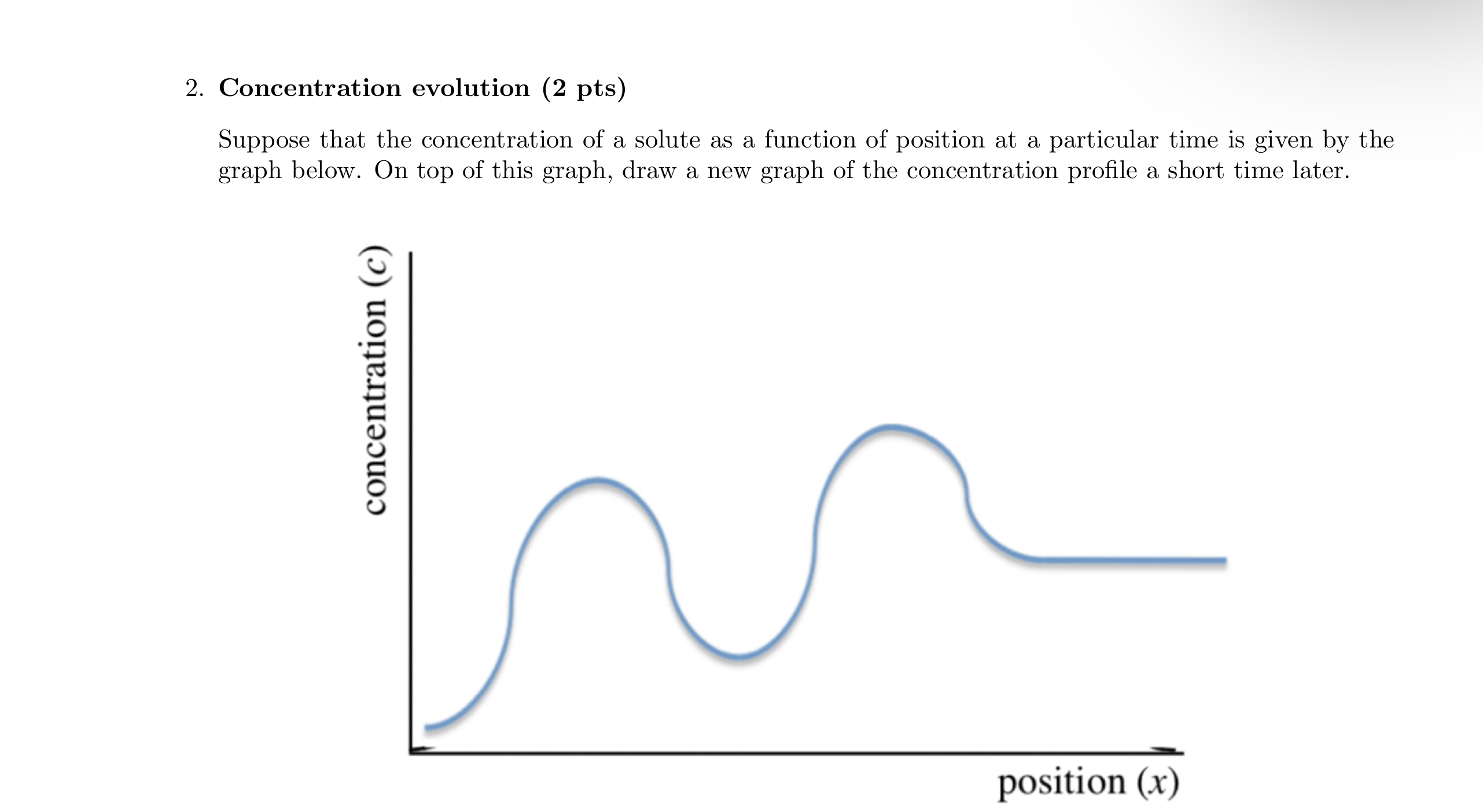 Solved 2. Concentration evolution ( 2pts) Suppose that the | Chegg.com
