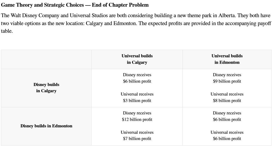 Solved Hi I am struggling with this. I do not understand | Chegg.com