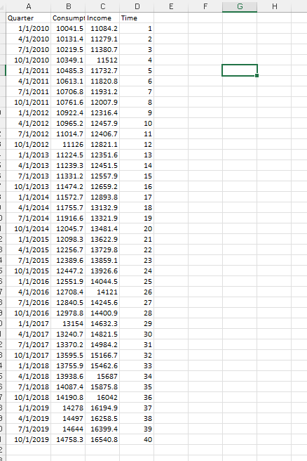 Solved a-2. Using the above plot, determine if there is a | Chegg.com