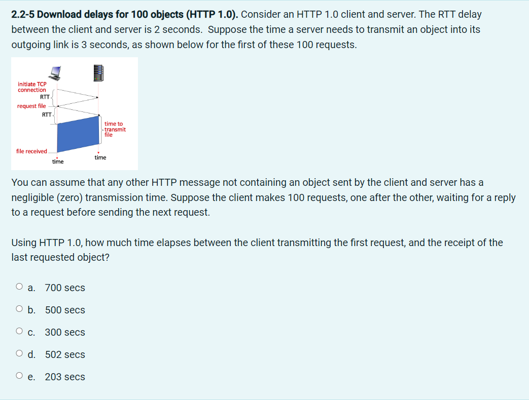 Solved 2.2-5 Download delays for 100 objects (HTTP 1.0). | Chegg.com