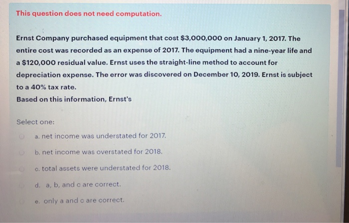 Solved A valuation allowance created for use in conjunction | Chegg.com