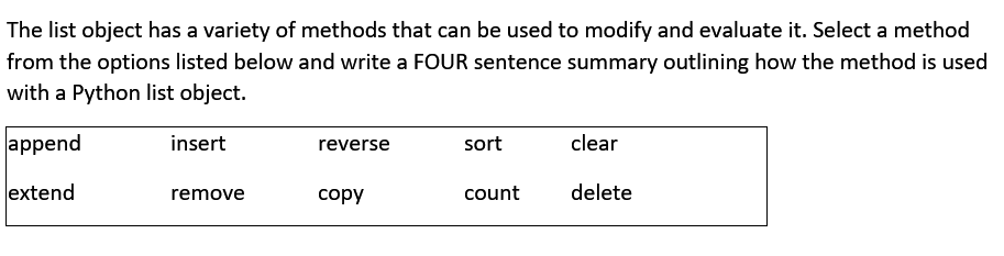 Solved The list object has a variety of methods that can be | Chegg.com