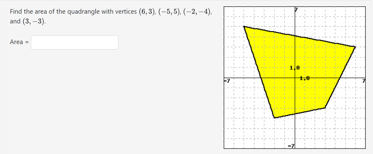 Solved Find the area of the quadrangle with vertices | Chegg.com