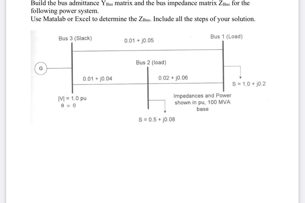 Solved Build the bus admittance Y Bus matrix and the bus | Chegg.com