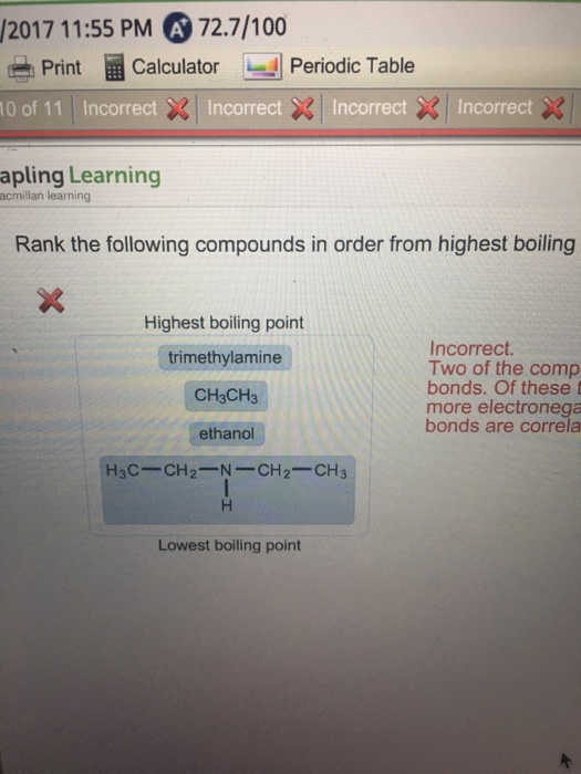 Solved Rank the following compounds in order from high | Chegg.com