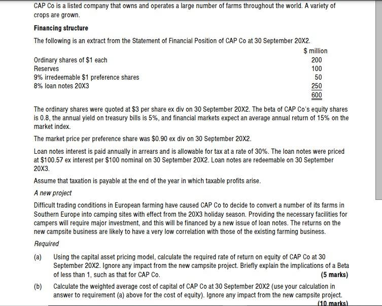 Solved CAP Co is a listed company that owns and operates a | Chegg.com