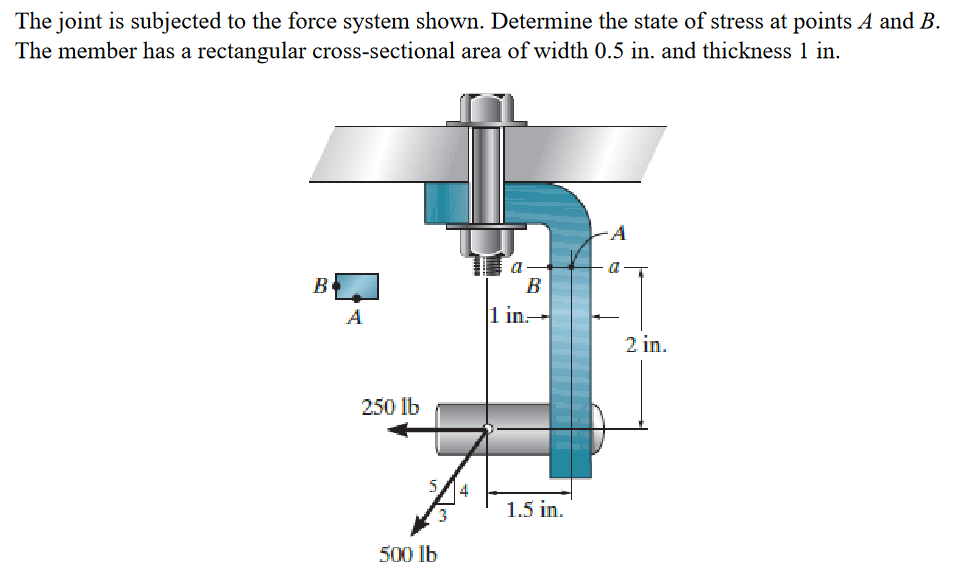Solved The joint is subjected to the force system shown. | Chegg.com