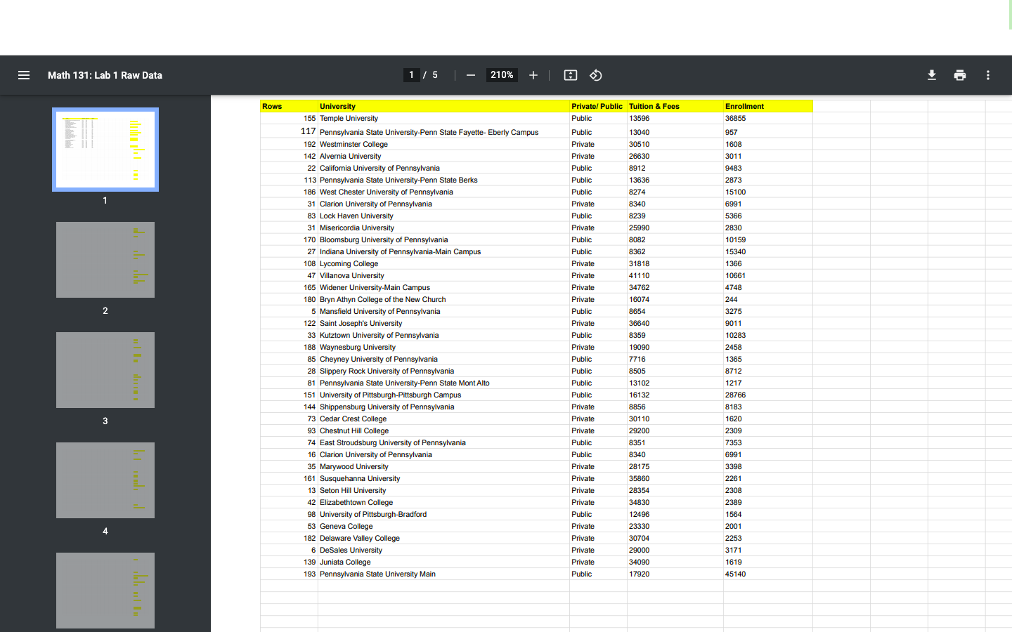 Hey, I need help completing this sheet. Lab 1 data | Chegg.com
