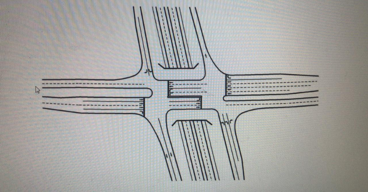 Solved Q1) Show all conflict points for given intersections | Chegg.com