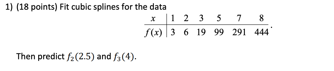 Solved 1) (18 points) Fit cubic splines for the data 1 2 3 5 | Chegg.com