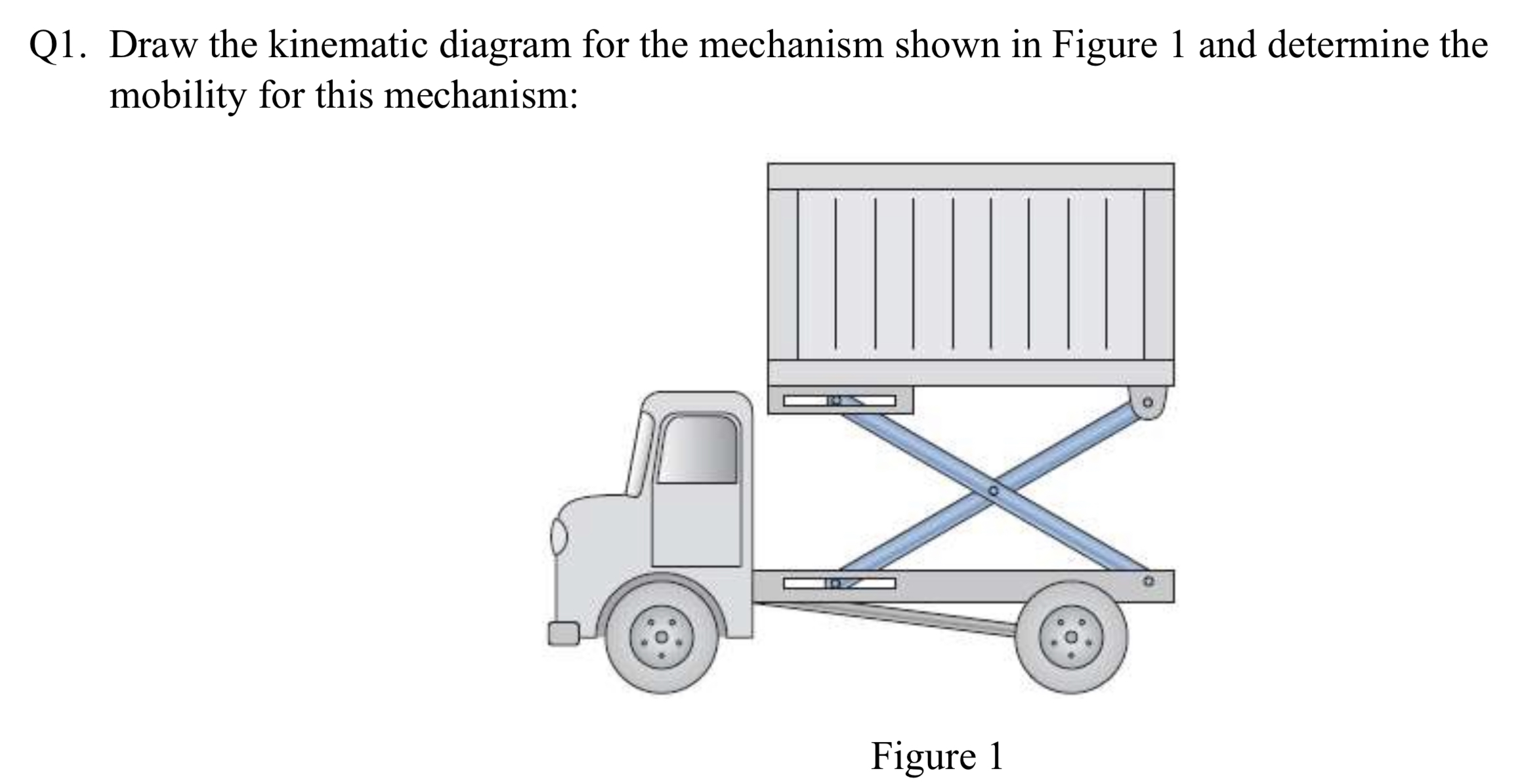 Solved Q1. Draw the kinematic diagram for the mechanism | Chegg.com