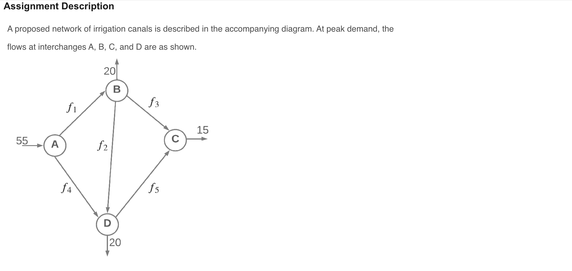 Solved Assignment Description (In MATLAB)A proposed network | Chegg.com
