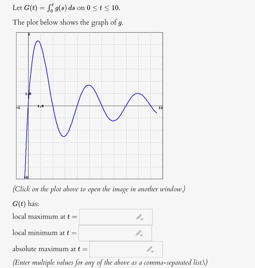 Solved 3 attempts remaining, (1 point) The Fresnel function, | Chegg.com