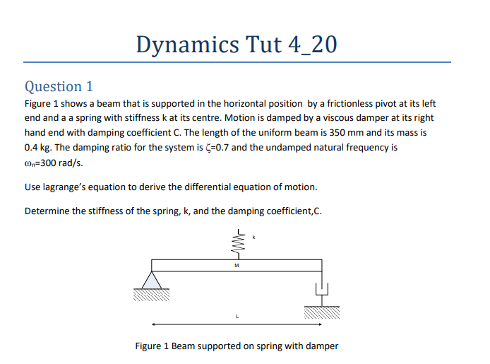Solved Dynamics Tut 4_20 Question 1 Figure 1 shows a beam | Chegg.com