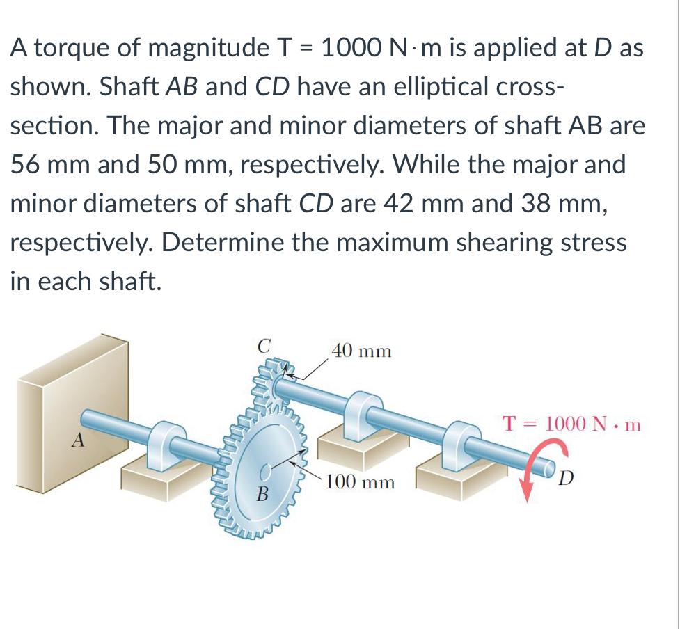 Solved A torque of magnitude T = 1000 N.m is applied at Das | Chegg.com