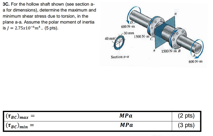 Solved 3C. For the hollow shaft shown (see section a- a for | Chegg.com