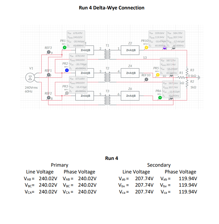 Solved Wiring Diagram and Data Computation Run 1 Delta-Delta | Chegg.com