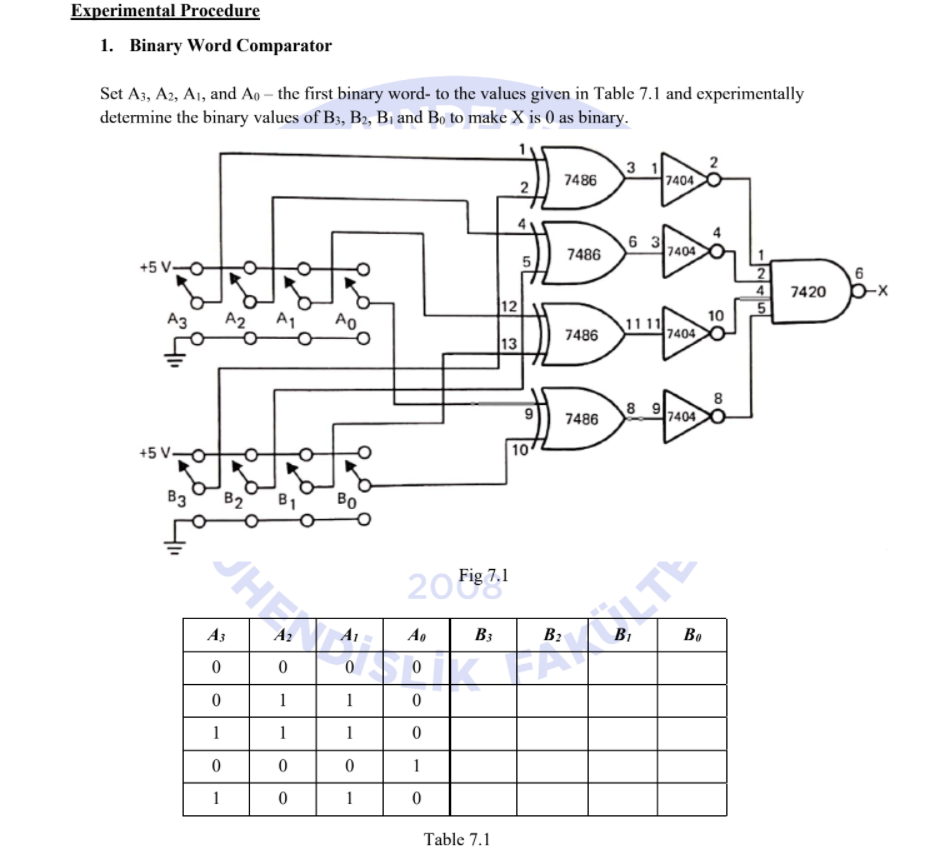 Solved guys can u draw the circuit on LOGISIM and fill the | Chegg.com