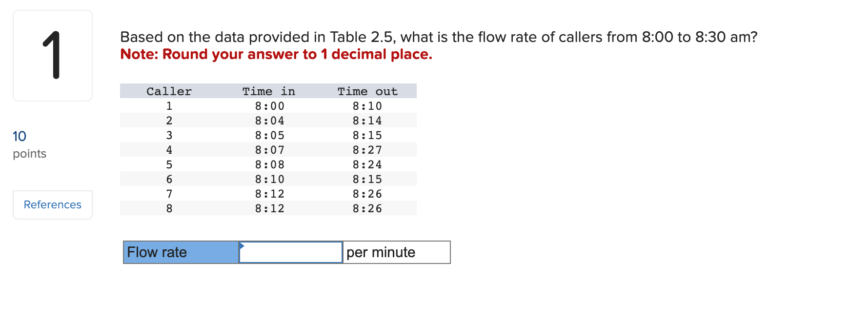 Solved Based on the data provided in Table 2.5, what is the | Chegg.com