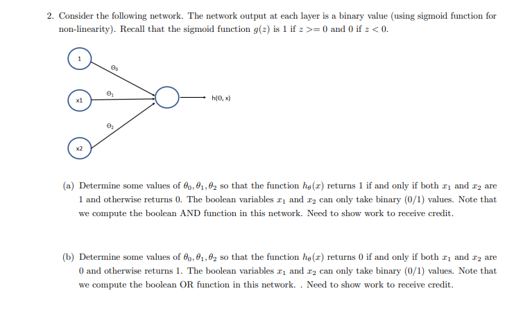 Solved 2. Consider the following network. The network output | Chegg.com