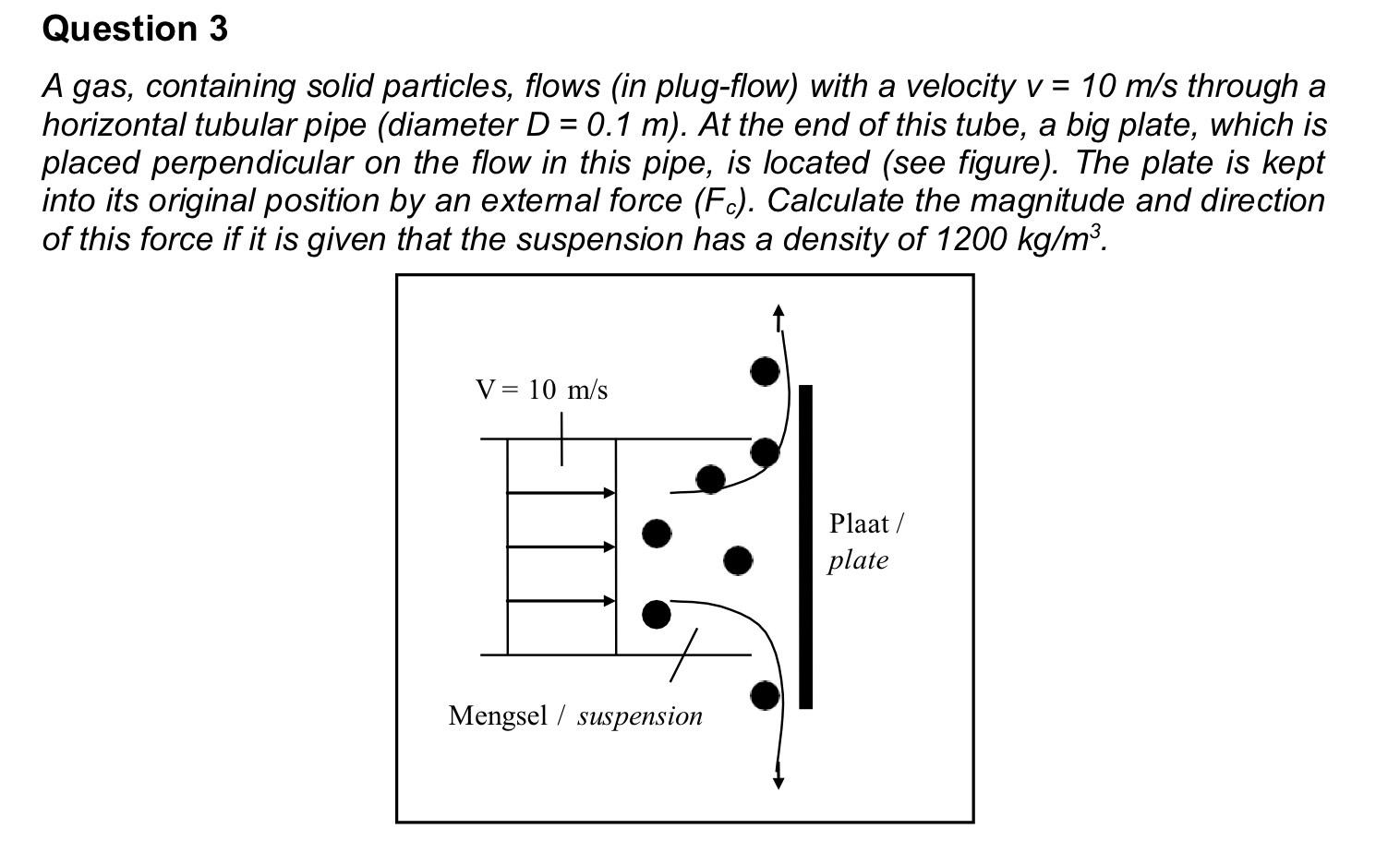 Solved A gas, containing solid particles, flows (in | Chegg.com