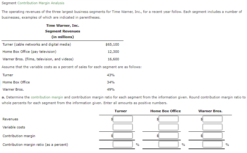 Solved Segment Contribution Margin Analysis The operating | Chegg.com