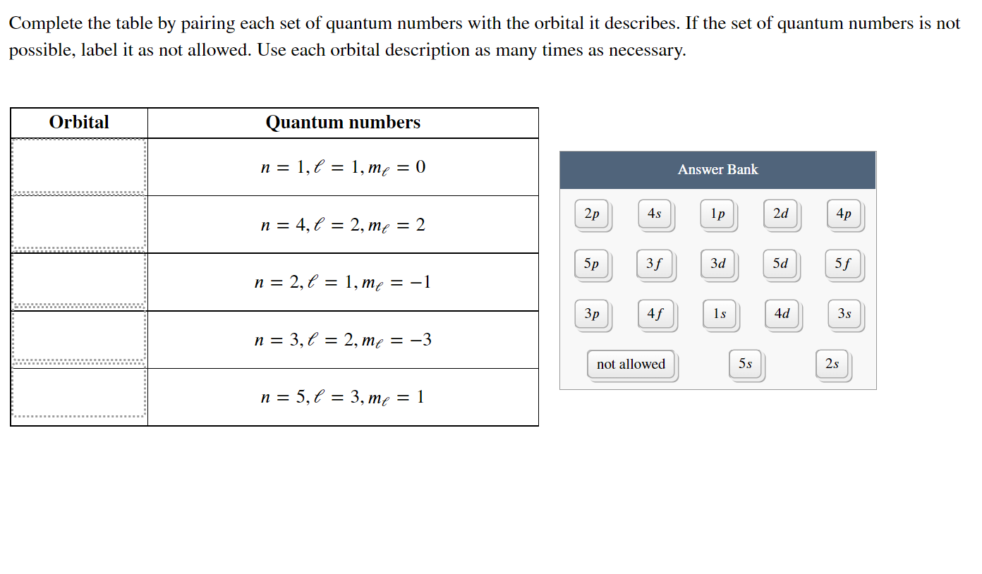 Solved Complete the table by pairing each set of quantum | Chegg.com