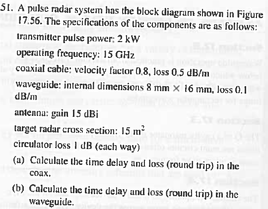 A pulse radar system has the block diagram shown in | Chegg.com