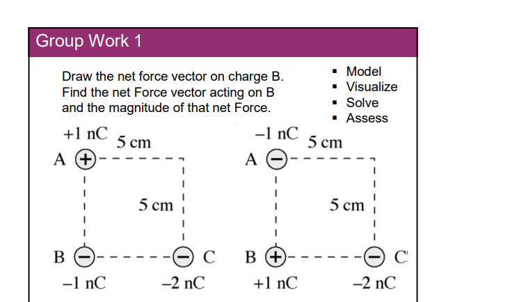 Solved Group Work 1 Draw The Net Force Vector On Charge B