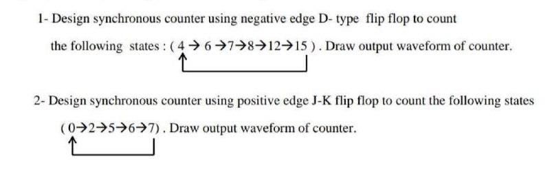 Solved 1- Design synchronous counter using negative edge | Chegg.com