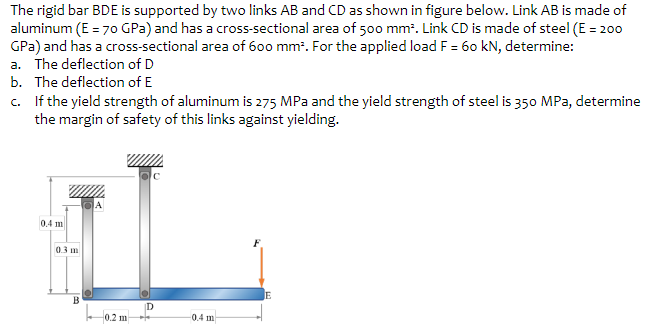 Solved The rigid bar BDE is supported by two links AB and CD | Chegg.com