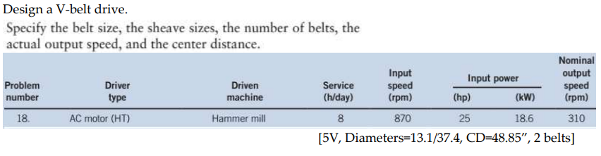 Solved Design a V-belt drive. Specify the belt size, the | Chegg.com