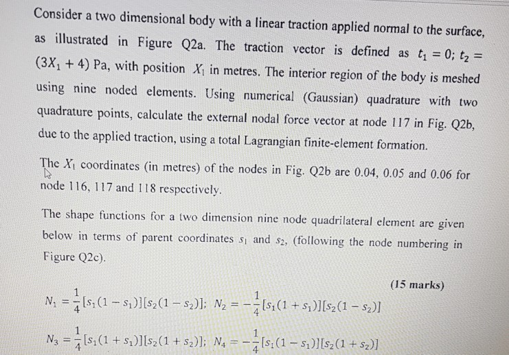 Solved Consider a two dimensional body with a linear | Chegg.com