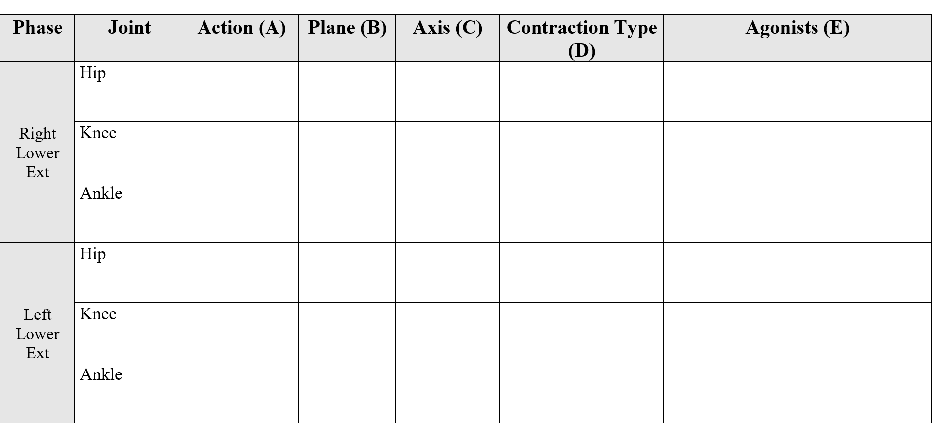 Solved Analyze each exercise in the exercise analysis | Chegg.com