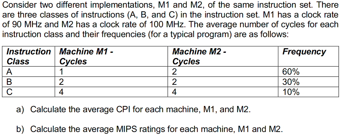 Solved Consider two different implementations, M1 and M2, of | Chegg.com
