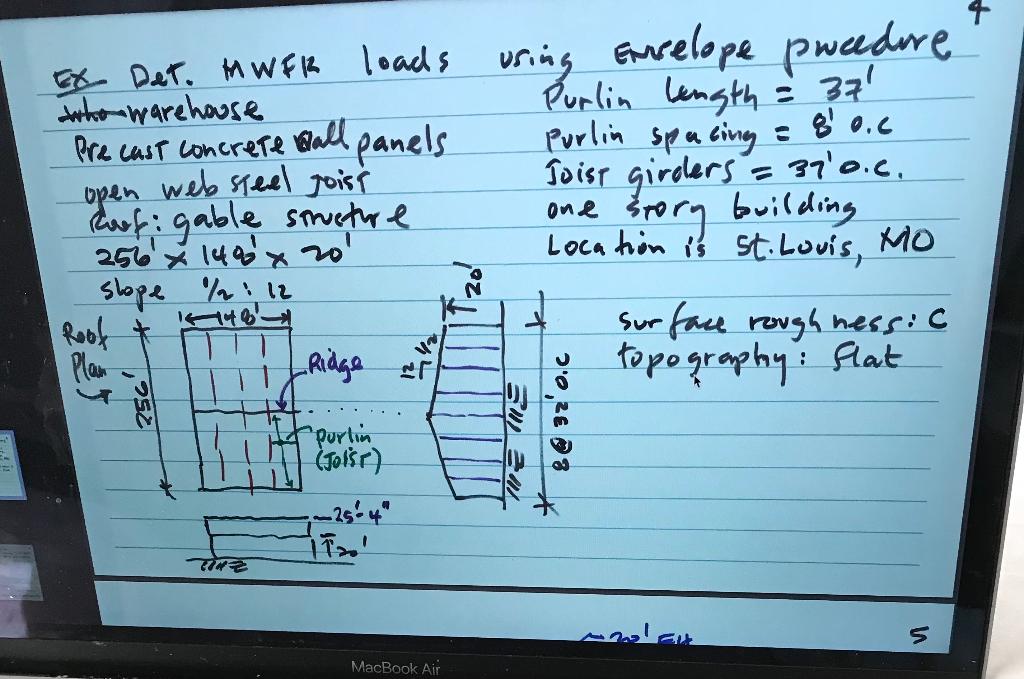 Problem 1 MWFRS Design Loads - Envelope Procedure | Chegg.com